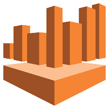 Universal Data Platform | Census