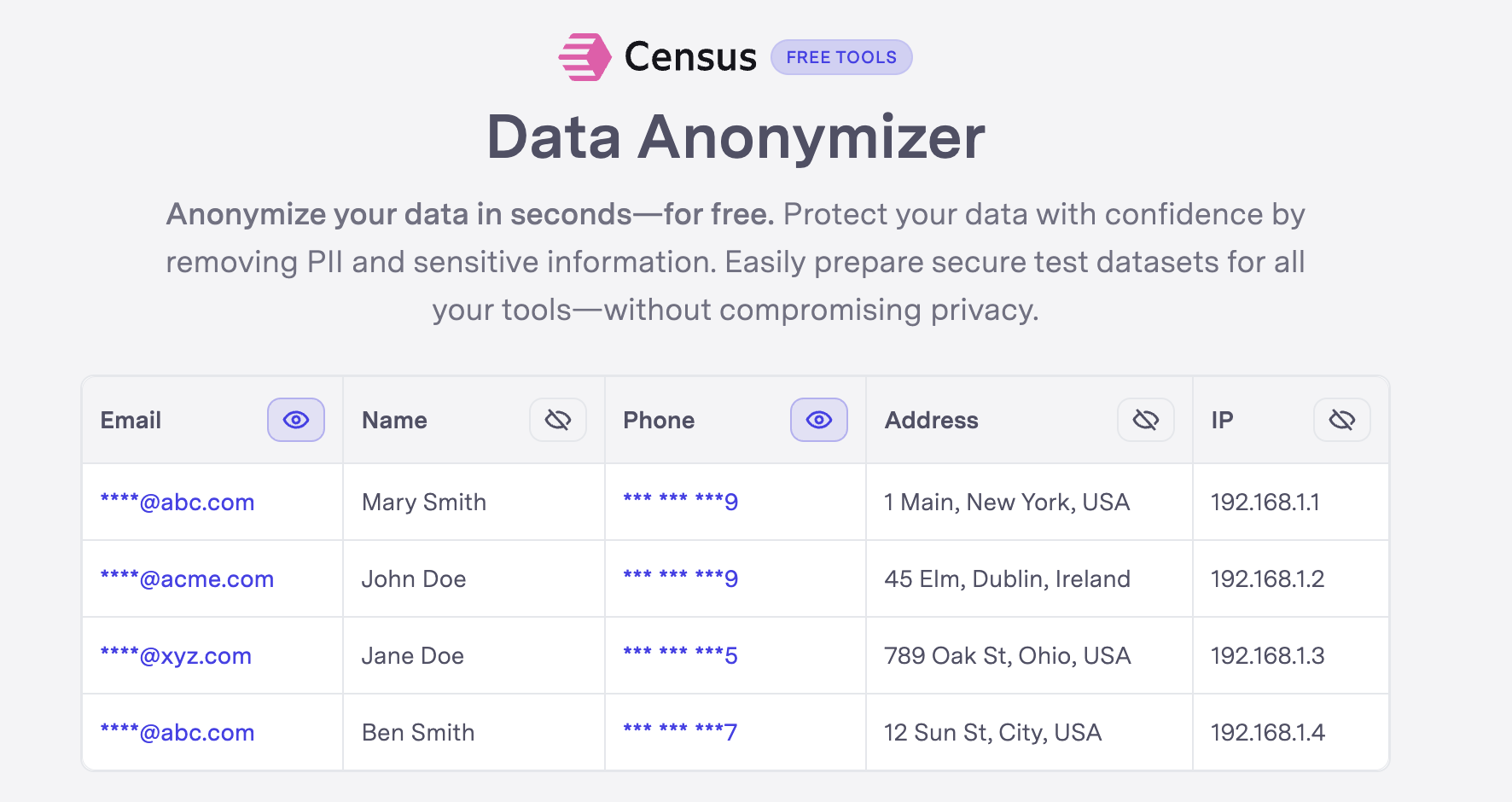Anonymize data to protect privacy -- for free