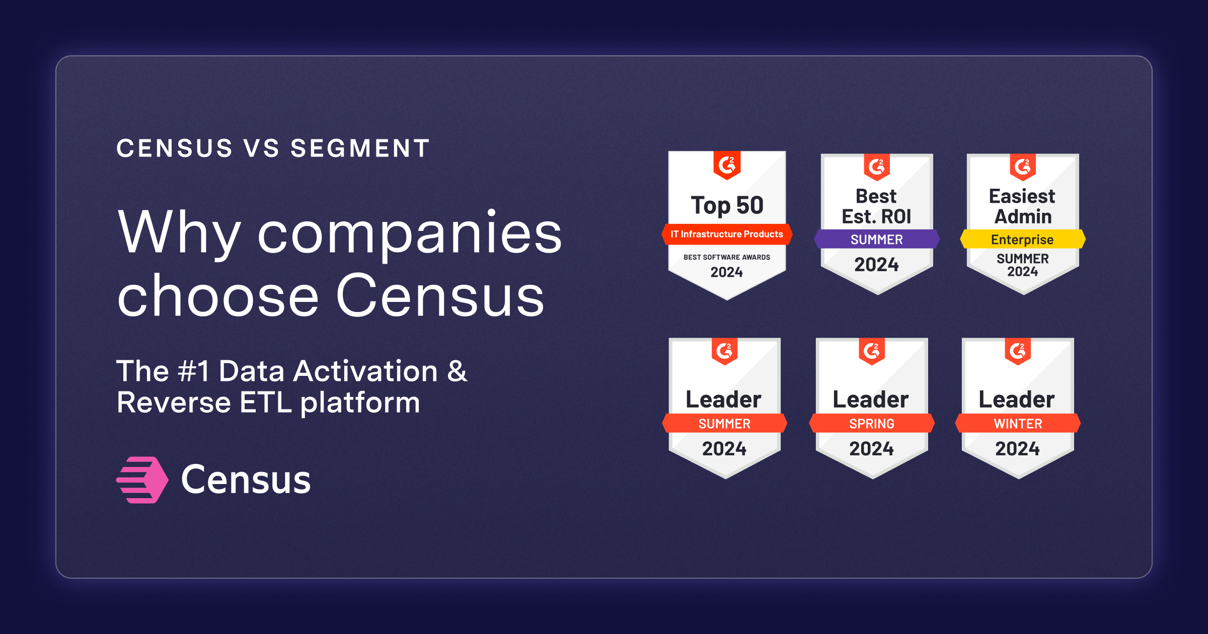 Census vs Segment | Comparing Features, Pricing, and Support