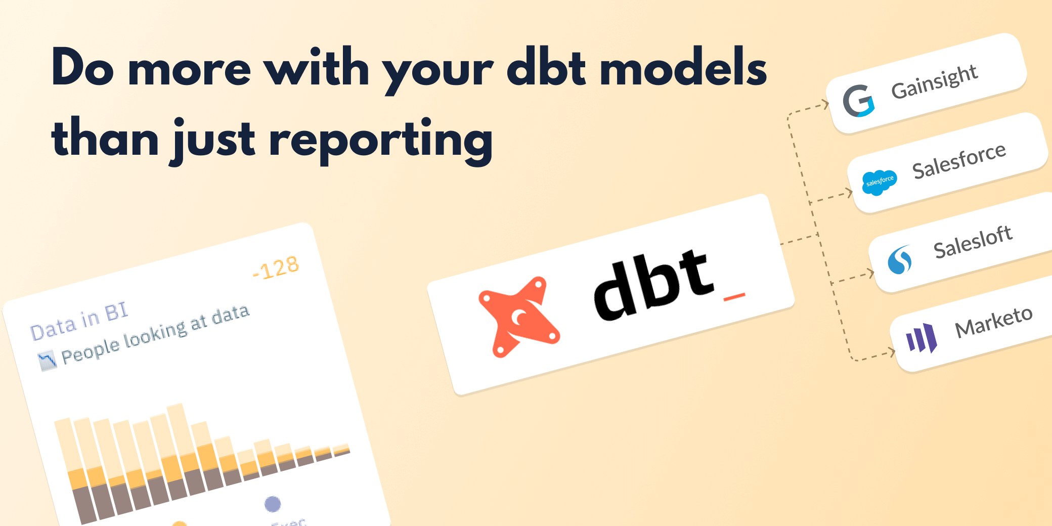 Improve the usefulness of your dbt models | Census