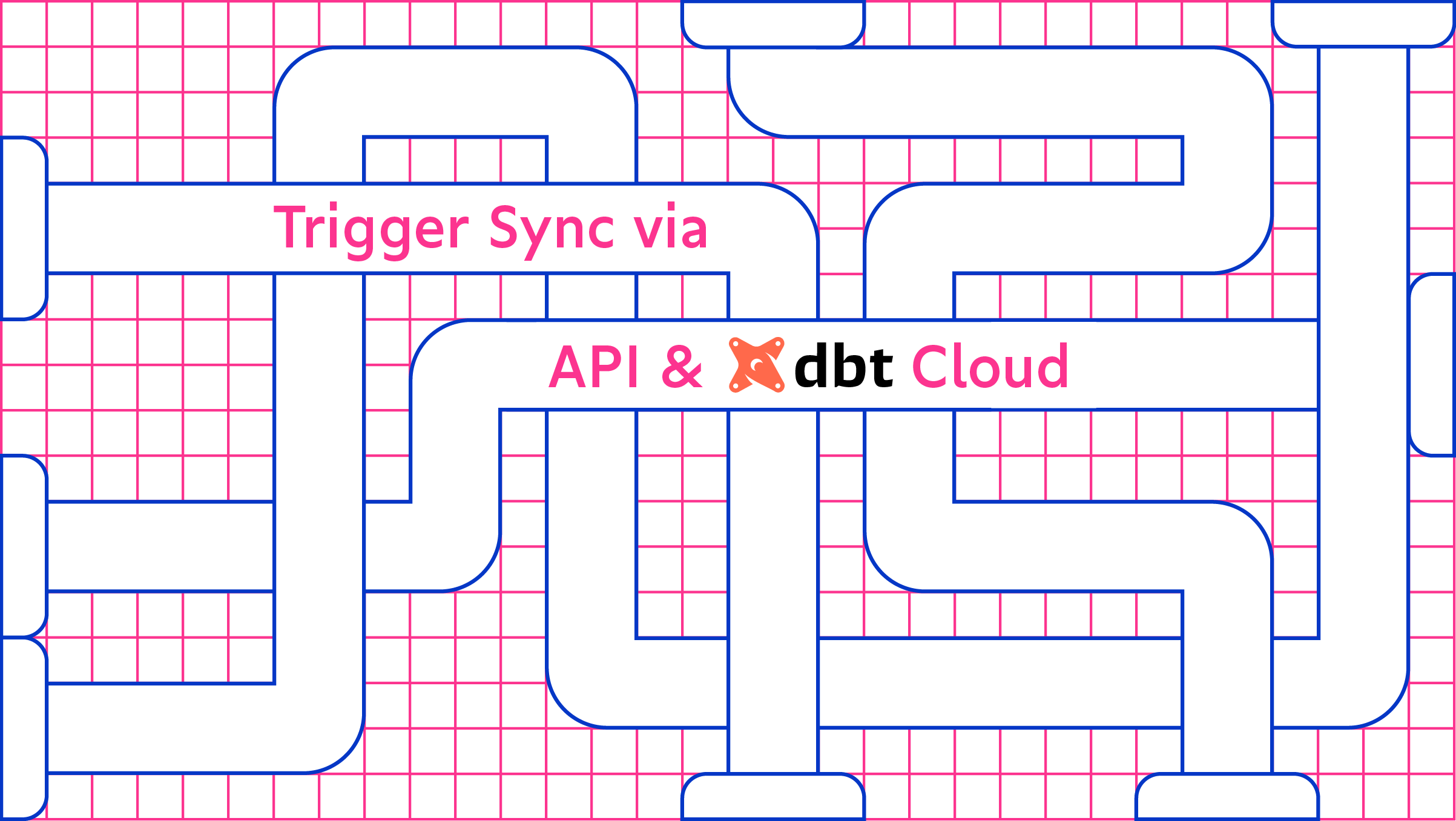 Announcing trigger syncs via API and dbt Cloud | Census