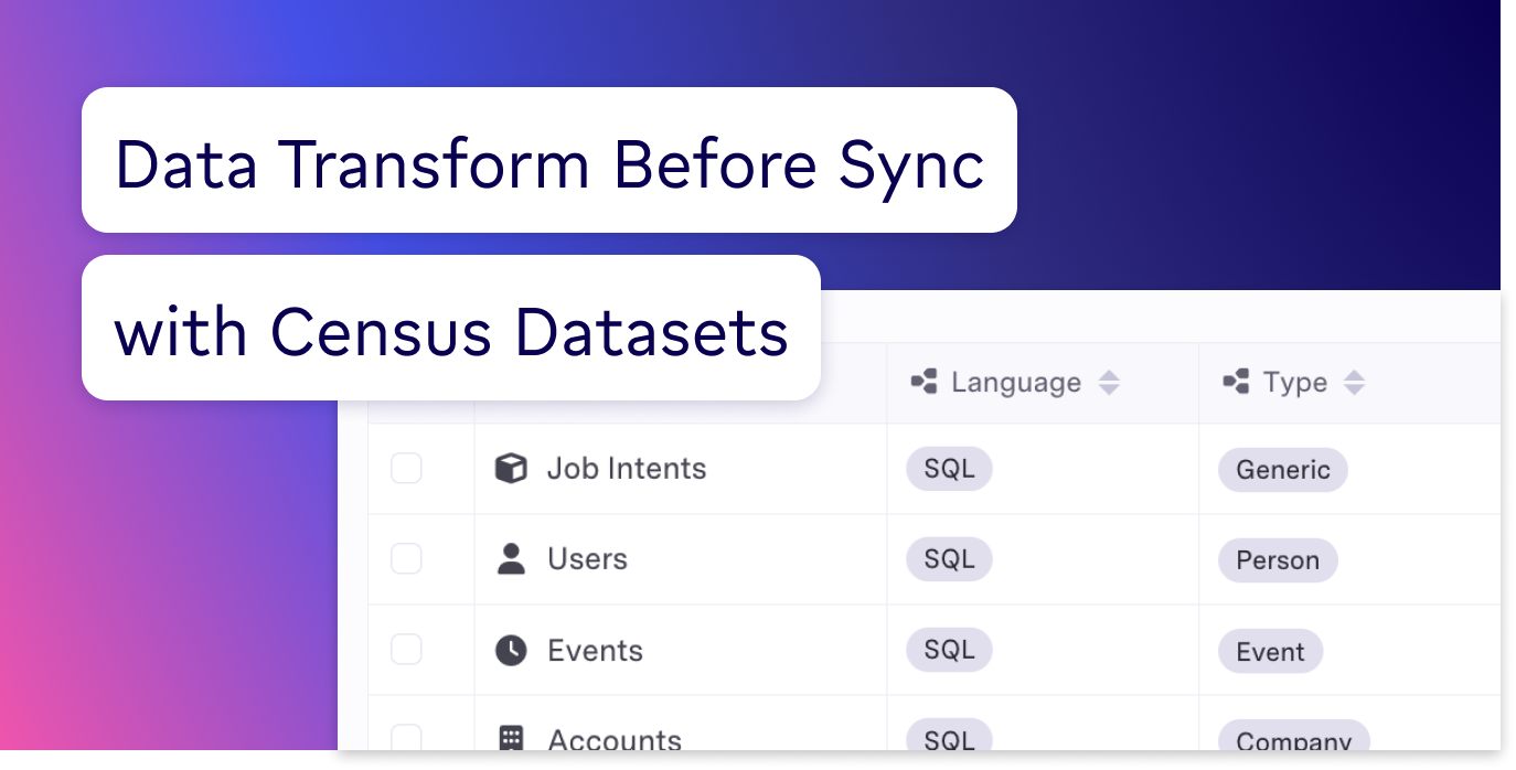 Transforming data Before Syncing with Census Datasets